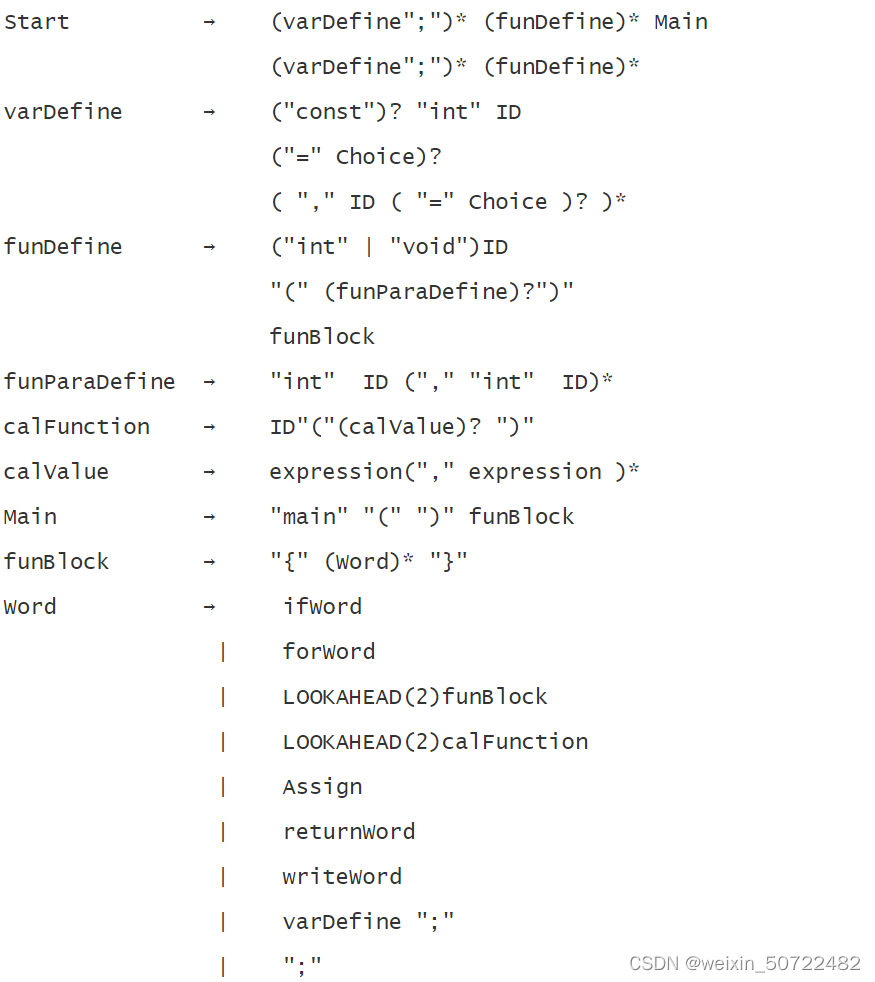 编译原理课程设计 javacc,java实现类C编译器_语法分析器的设计与实现实验报告-CSDN博客