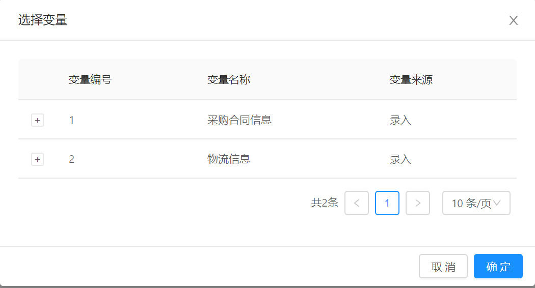 ant design vue 嵌套table 的使用以及 expand事件_a-table中的@expand啥意思-CSDN博客