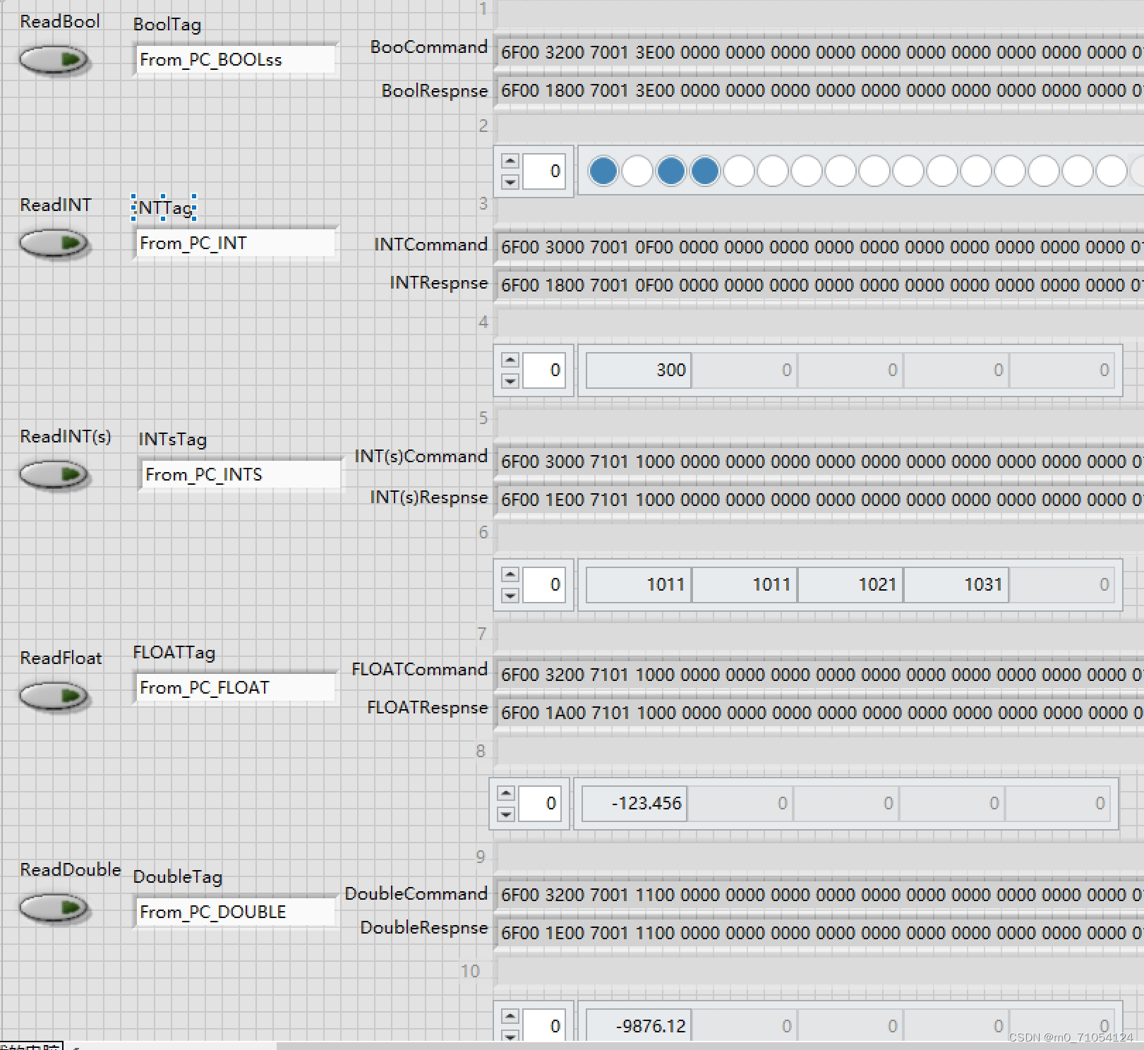 Labview Ethernetip TCP网口通讯欧姆龙PLC_欧姆龙nj plc tcpip通讯-CSDN博客