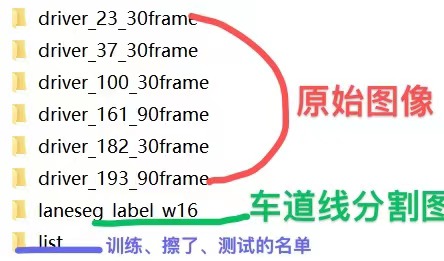 如何创建自己的culane数据集？_制作culane数据集-CSDN博客