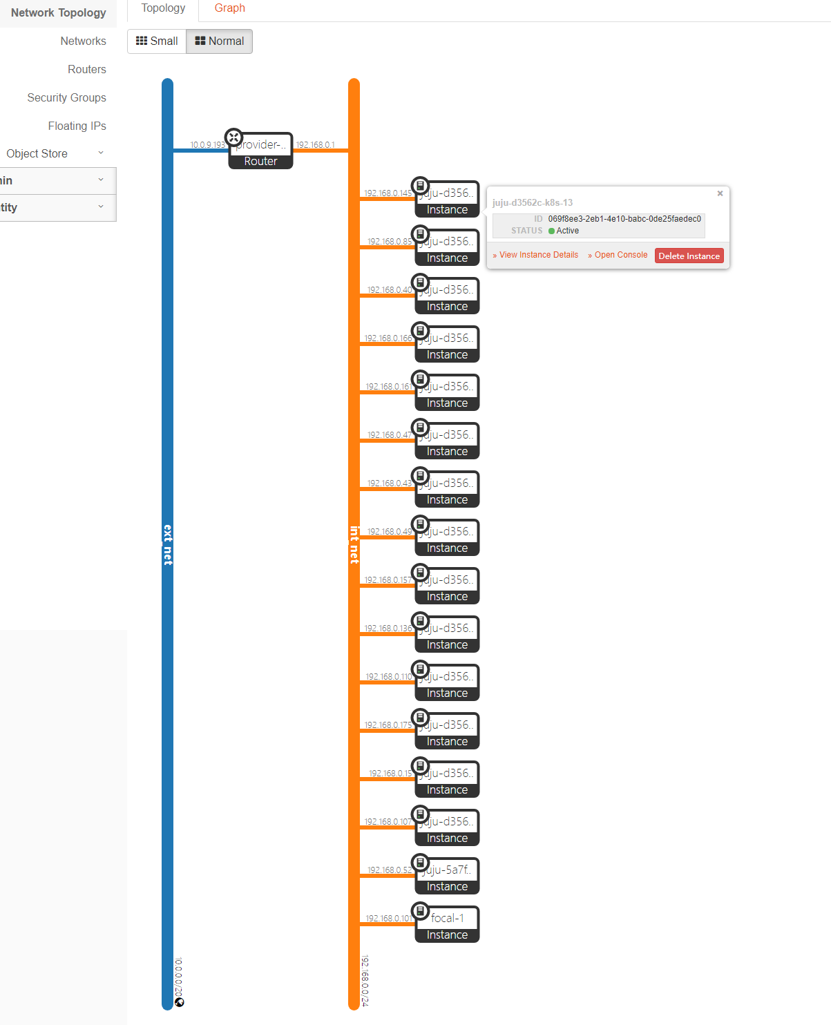 Multi-Node OpenStack Charms Deployment Guide 0.0.1.dev - 44 - Access to ...