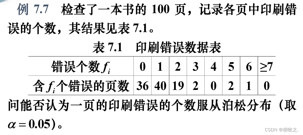 数学建模笔记(十一):统计模型(matlab计算,函数参数解释待补充)投资额与国民生产总值和物价指标建模matlab Csdn博客