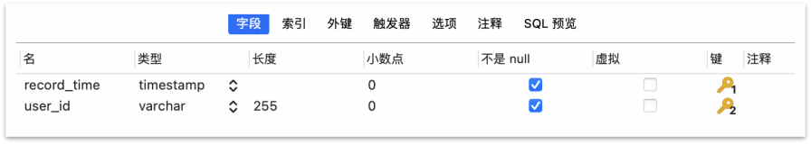 Mysql 查询用户周登录次数、排名以及TOP3--两种方法思路_用户每周登录次数-CSDN博客