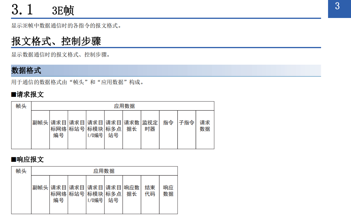 GX Works3 （三）：FX5U官方文档细节总结_slmp和mc是一个协议吗-CSDN博客