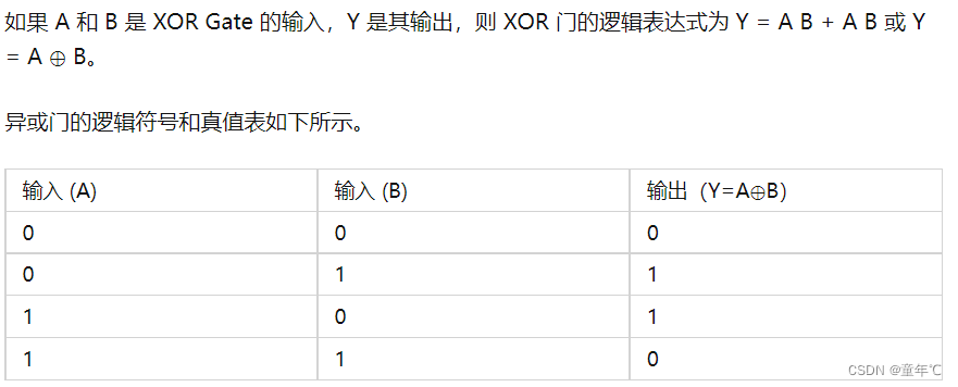 The Element Of Computer System 笔记(第一周)_not16门电路-CSDN博客