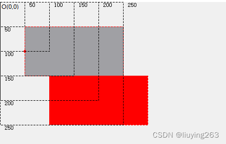QPainter二维绘图（二）_qpainter scale()-CSDN博客