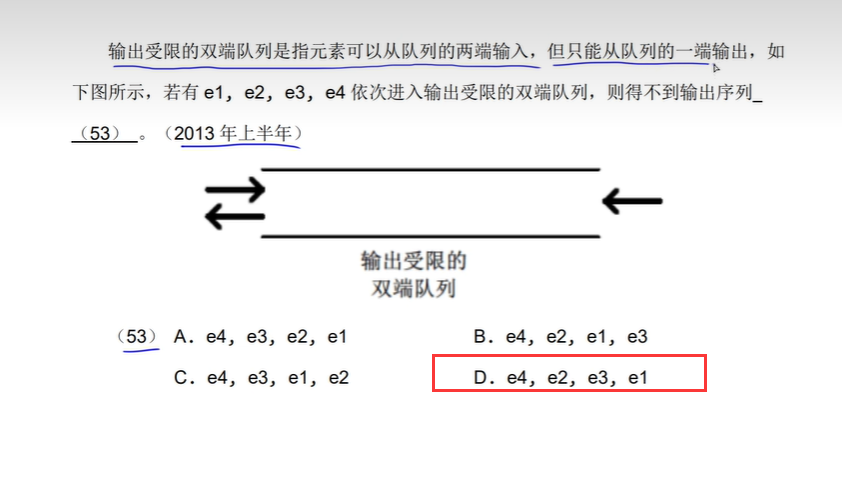 【中级软件设计师】—(针对上午题)数据结构(二十八)软件设计师中级 数据结构 Csdn博客