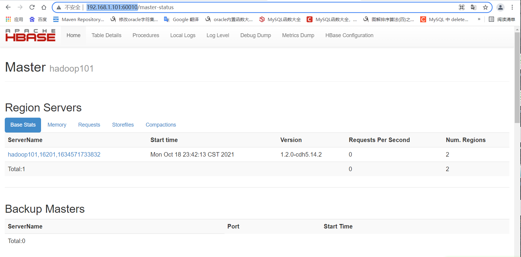 HBase单机版安装教程_单机hbase1.2.0-CSDN博客