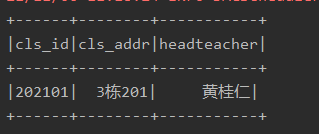 利用SparkSQL读写Excel数据_spark读取excel文件-CSDN博客