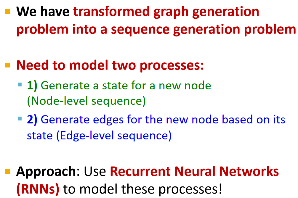 cs224w（图机器学习）2021冬季课程学习笔记19 Deep Generative Models for Graphs_varscene: a deep generative model ...