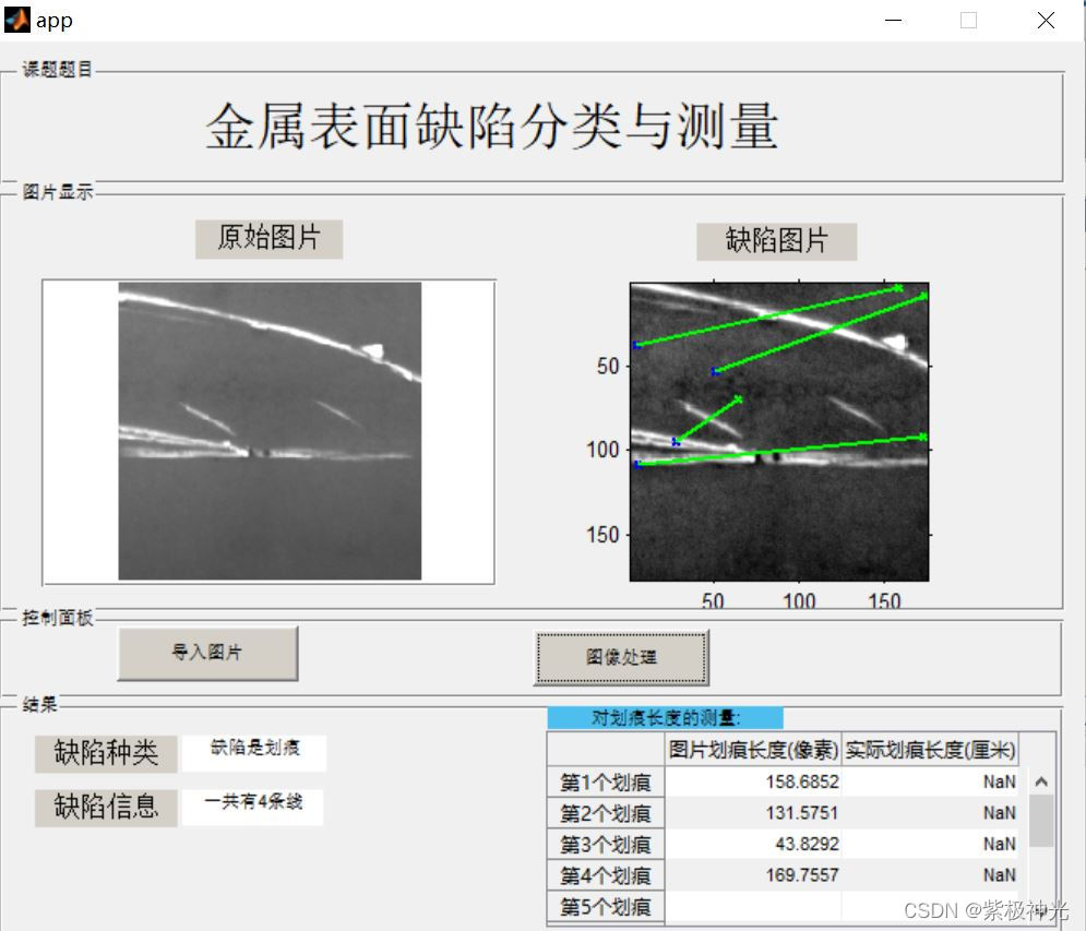 【缺陷识别】基于matlab Gui Svm金属表面缺陷分类与测量(带面板)【含matlab源码 1652期】构造相应的算法 对金属表面的