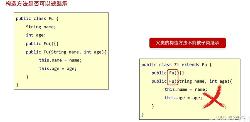 【java基础】016 面向对象进阶一（静态、继承、多态）java中静态方法参数类型可变的多态变量 Csdn博客