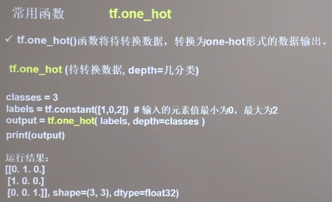 Tensorflow2.0 &1.0-CSDN博客