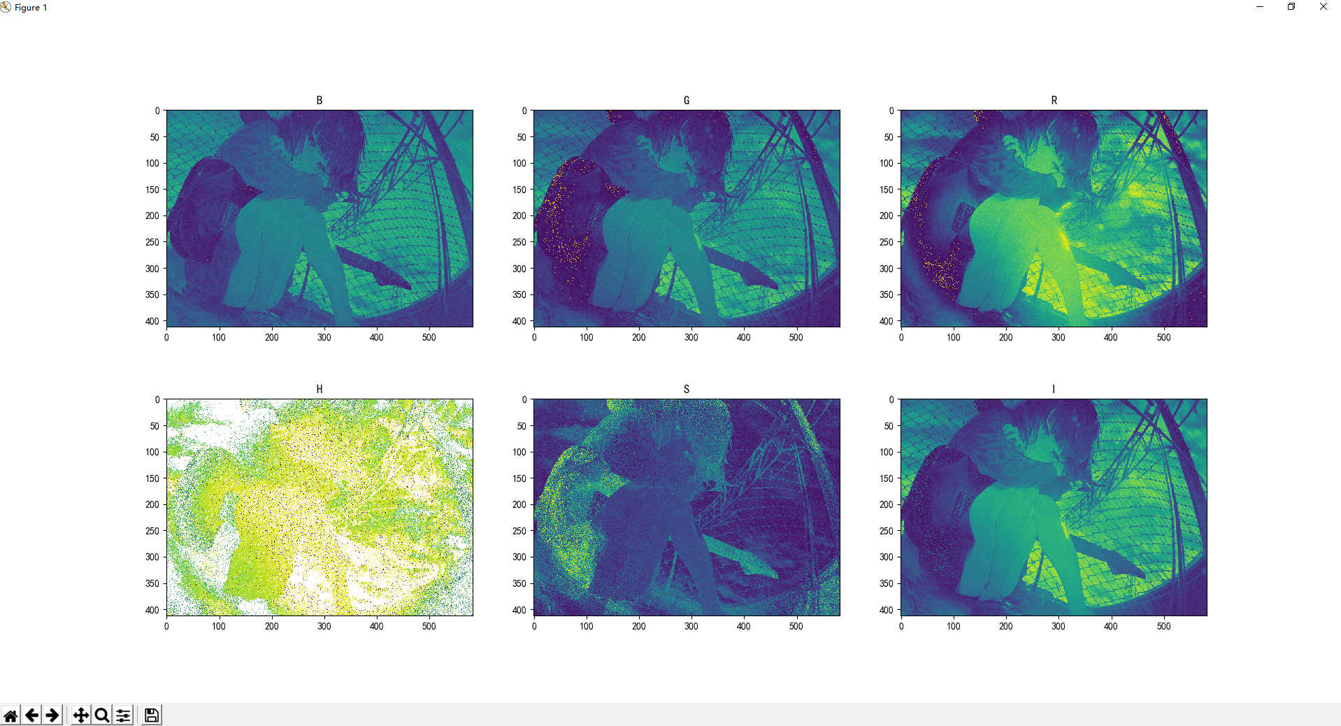 数字图像处理5 分别在RGB和HSI颜色模型上使用领域平均法平滑彩色图像 python+opencv2_如何对rgb图像分类平滑-CSDN博客