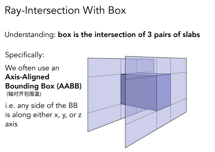 计算机图形学----光线追踪(Ray Tracing)----加速(BVH)_bvh算法-CSDN博客