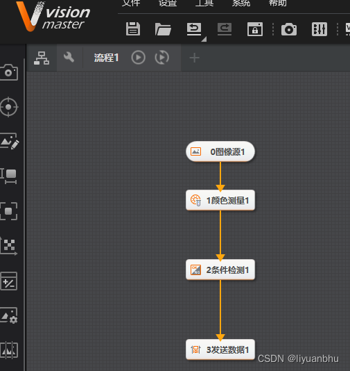 VisionMaster 学习笔记（仪表盘检测）-CSDN博客