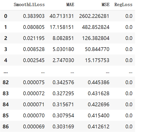 prophet使用记录-CSDN博客