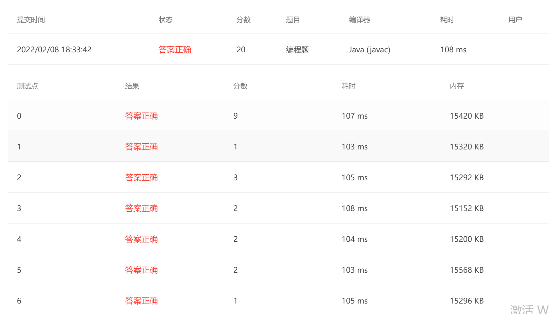 Pat乙级1088 三人行 Java 含测试点3，4 Csdn博客