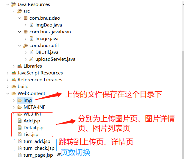 Jsp+servlet+SqlServer实现图片上传、详情查看、表格分页_jsp上传图片功能-CSDN博客