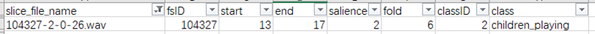 【项目实战】Python基于librosa和人工神经网络实现语音识别分类模型(ANN算法)项目实战_语音分类模型-CSDN博客
