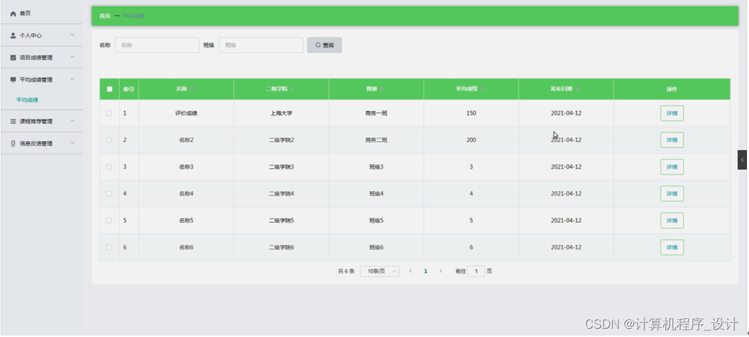 计算机毕业设计ssm大学生体测数据管理系统【附源码数据库】体育成绩管理系统的数据流程图 Csdn博客