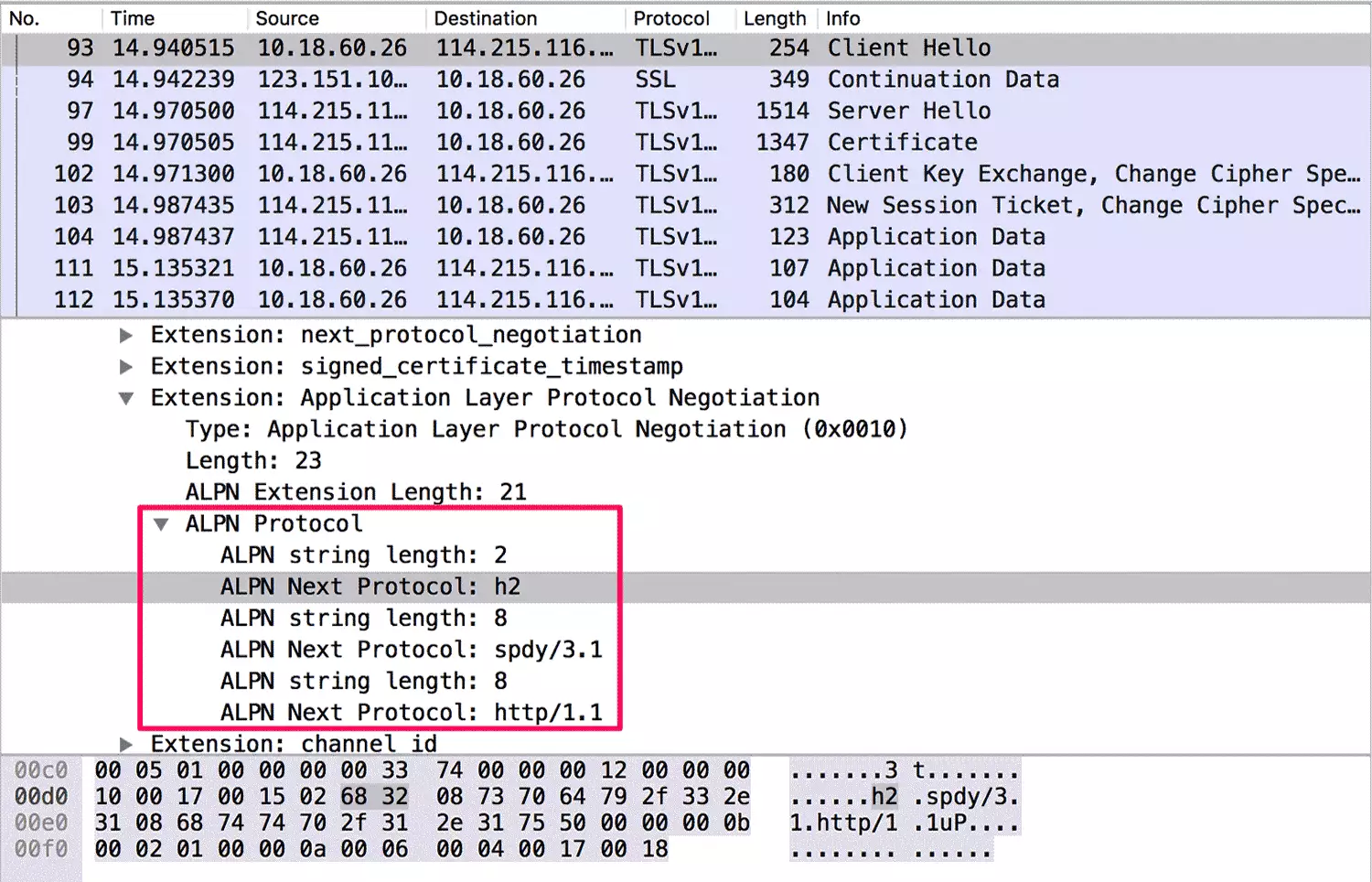 浏览器如何决定一个请求是用HTTP1还是HTTP2？_看看请求是不是h2-CSDN博客