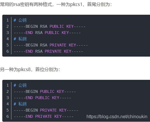 常见签名算法之SHA256withRSA-CSDN博客