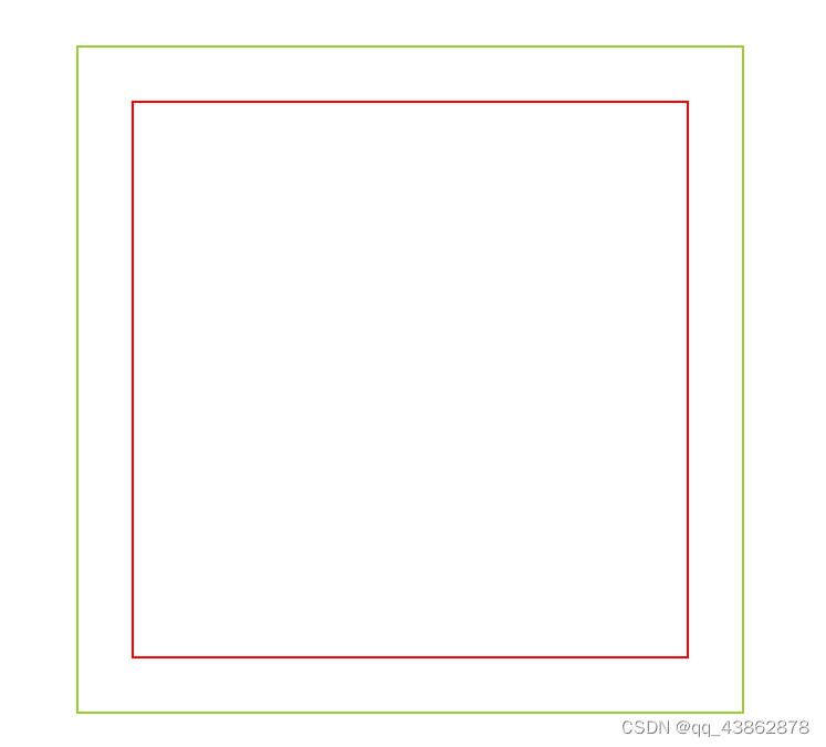 CSS元素水平垂直居中的几种方法_css水平垂直居中-CSDN博客