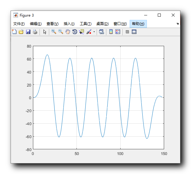 【数字信号处理】卷积编程实现 ( Matlab 卷积和多项式乘法 conv 函数 | 使用 matlab 代码求卷积并绘图 )_matlab卷积运算代码-CSDN博客