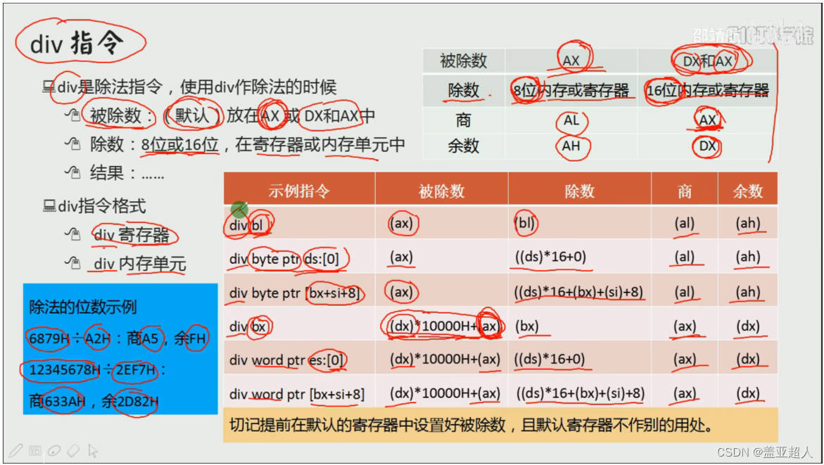 汇编语言——DIV指令_汇编div-CSDN博客