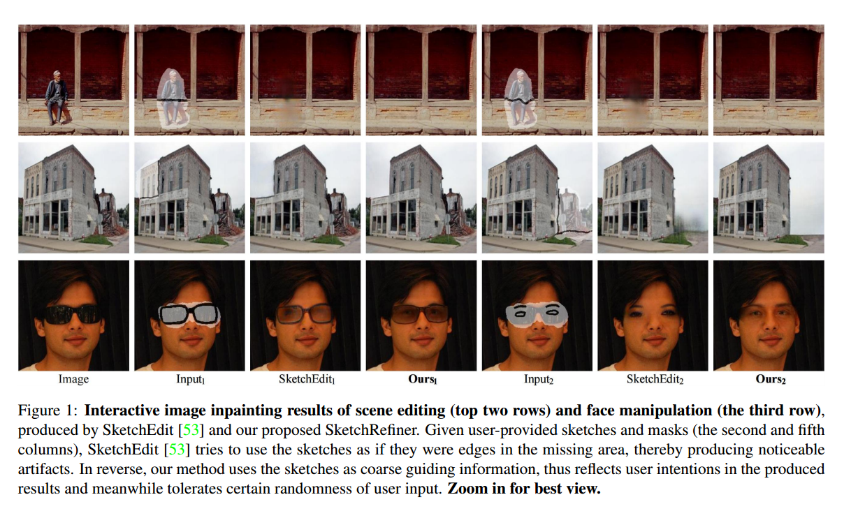 【深度学习】Towards Interactive Image Inpainting via Robust Sketch Refinement，草图Inpainting，论文 ...