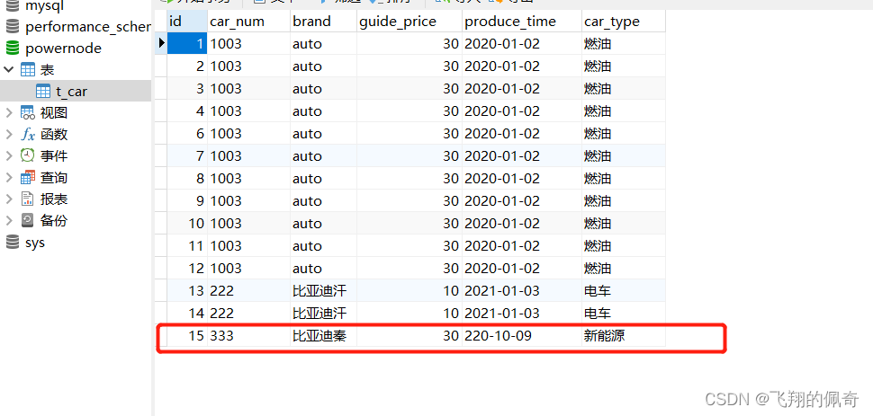 一文彻底搞懂Mybatis系列（三）之mybatis完成增删改查CURD功能超级详细_mybaits curd-CSDN博客