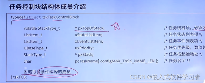Stmf103c8t6标准库使用freertos 动态任务创建以及删除stm32 Rtos 动态创建任务 Csdn博客