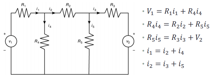 MATLAB（十一）线性方程式与线性系统_matlab4.根据下图写出系统的线性方程,并写一个函数求出电流i1,…i5。(已知v1,v2和-CSDN博客