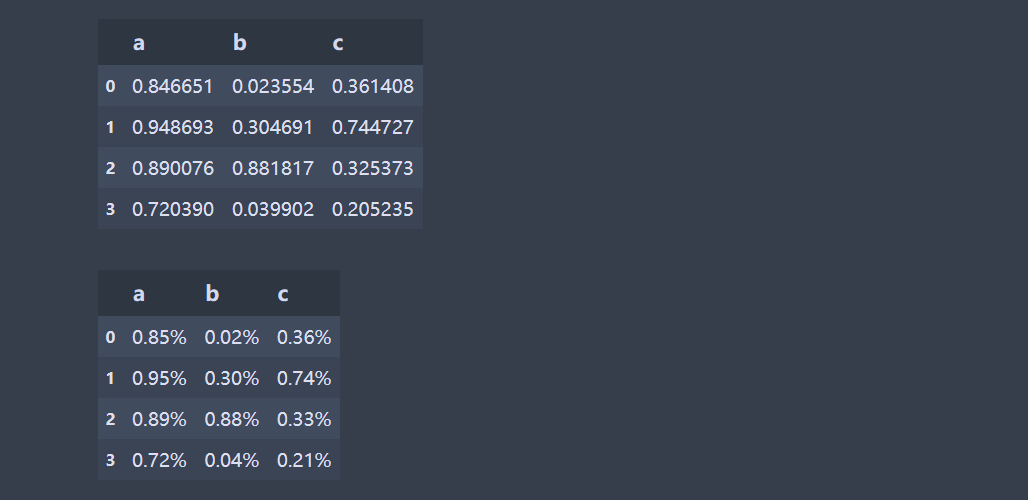 apply、applymap、transform、agg在dataframe中的用法_dataframe transform-CSDN博客
