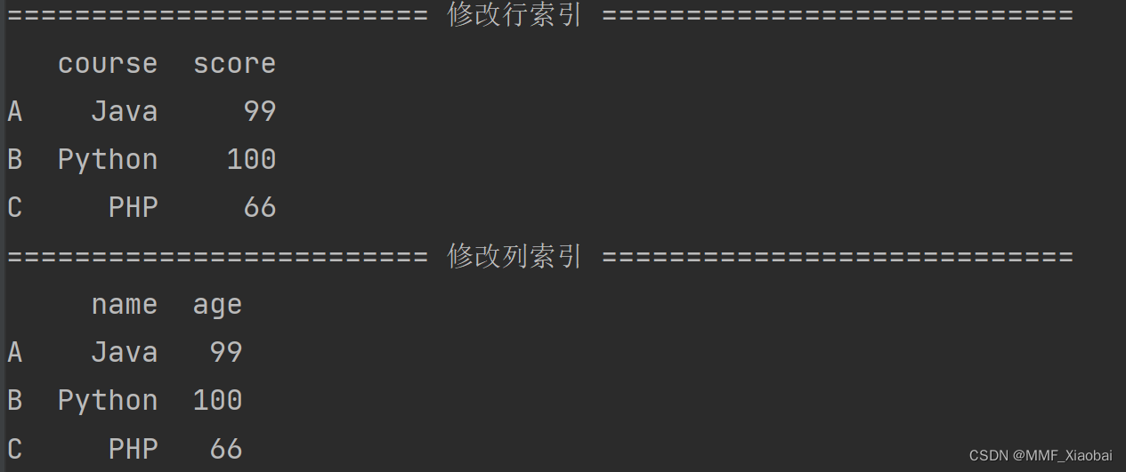 Pandas第八集：dataframe索引操作pandas Dataframe索引 Csdn博客 