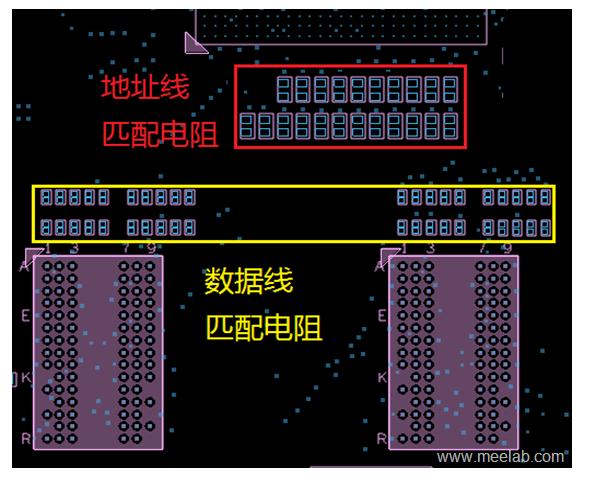 DDR布线规则与过程_ddr的地址线和数据线-CSDN博客