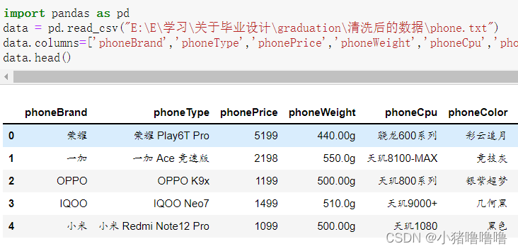 【pandas类型转换】invalid literal for int() with base 10: ‘暂无报价‘_pandas ...