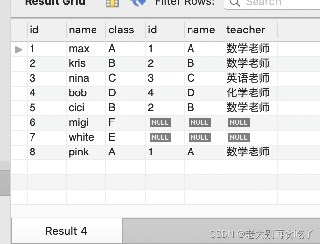 Left Join 多条件匹配问题left Jion 中多条件连接 Csdn博客 