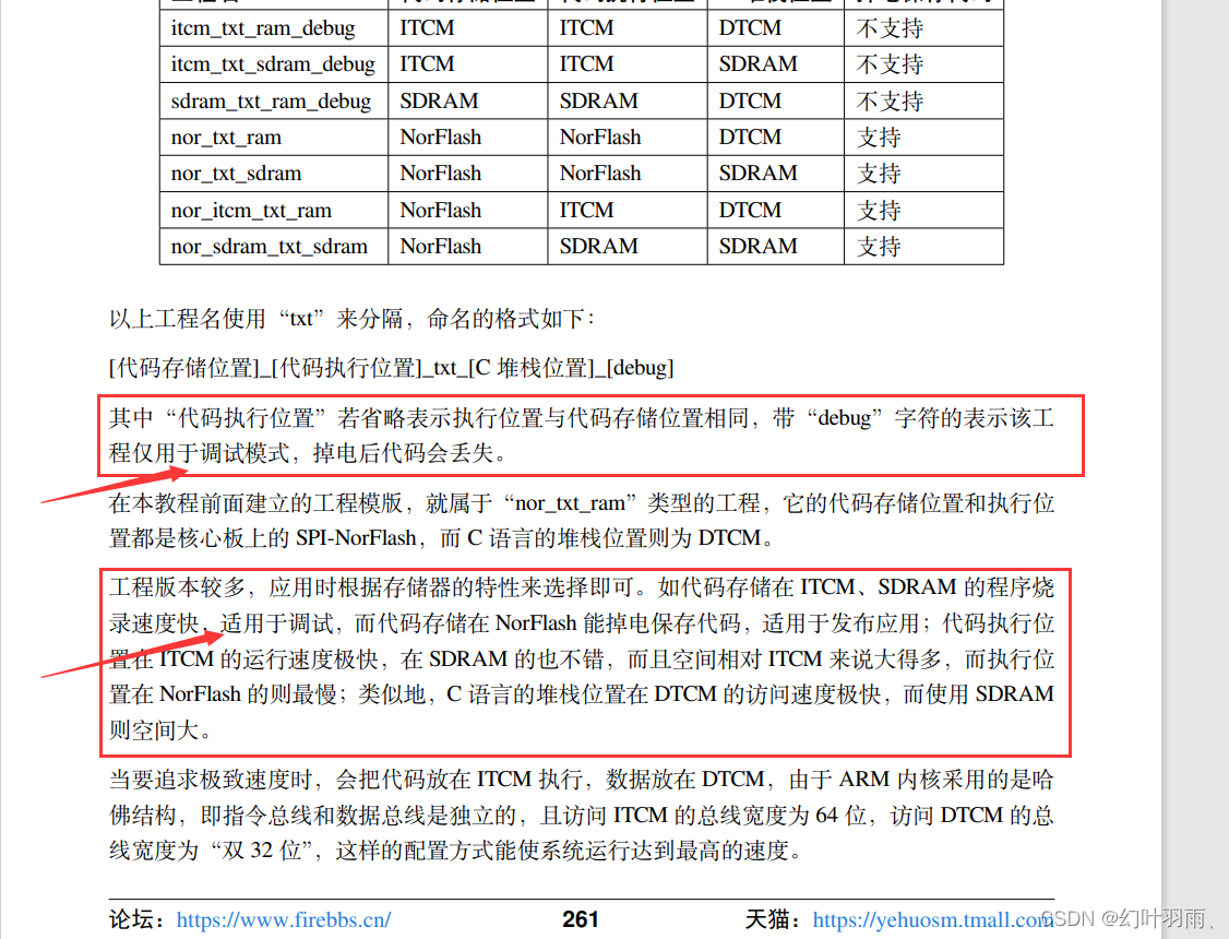 关于i.MXRT1052调试的小问题_rt1052软件烧进去不运行-CSDN博客
