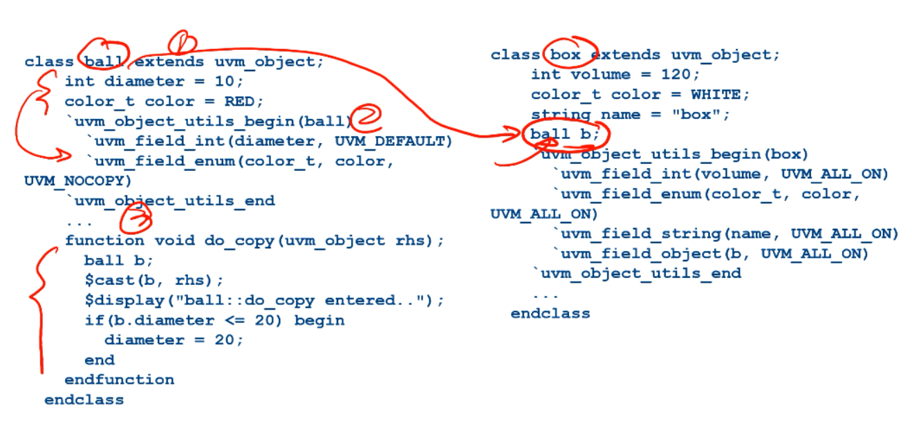29_uvm核心基类_uvm copy clone-CSDN博客