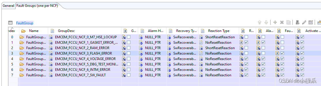 S32K3之FCCU_fccu sk32-CSDN博客