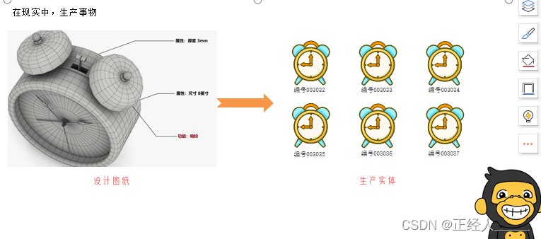 用python进行面向对象编程:提高代码可重用性和扩展性6dce687f D250 4da3 8a26 C9accba77dd4 Csdn博客 6749