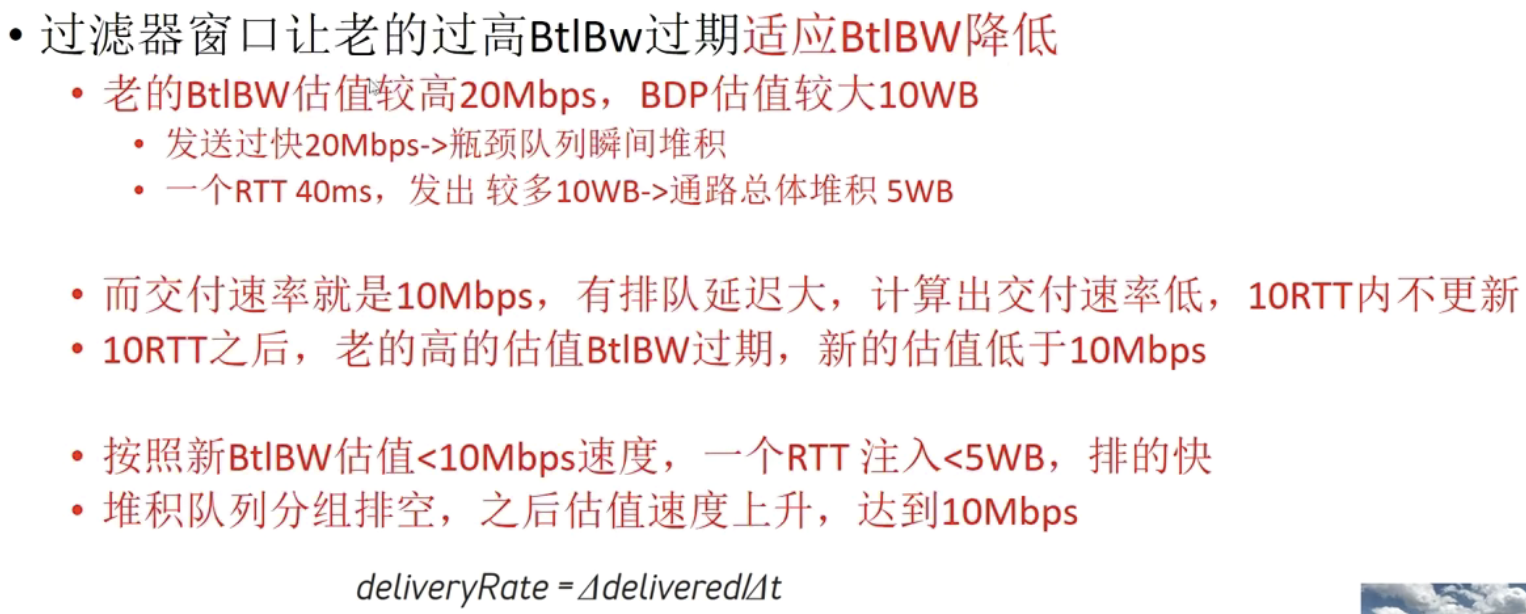 《TCP/IP详解》卷1第16章 TCP拥塞控制&&BBR分析_卷1第16章tcp拥塞控制&&bbr分析-CSDN博客