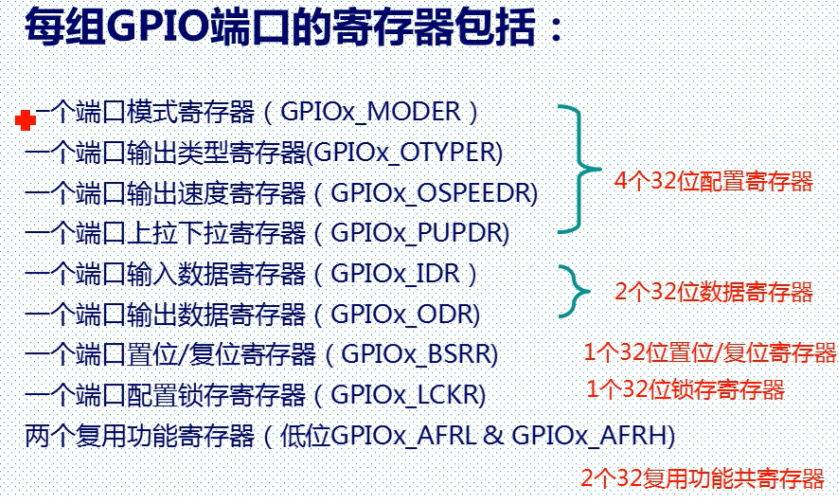 Stm32f767 ＞基础知识 Csdn博客 
