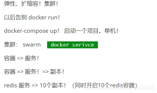 Docker进阶篇教程 docker swarm弹性、动态扩缩容_aws docker 自动扩缩容-CSDN博客