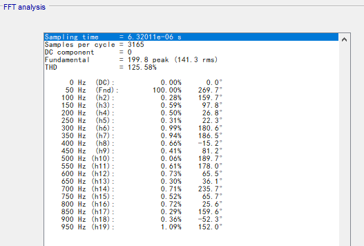 学习记录6——SVPWM算法——利用MATLAB_simulink中svpwm模块实现算法_simulink svpwm模块怎么设置-CSDN博客