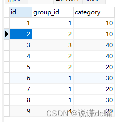 SQL函数：Group_concat用法_sql group concat-CSDN博客