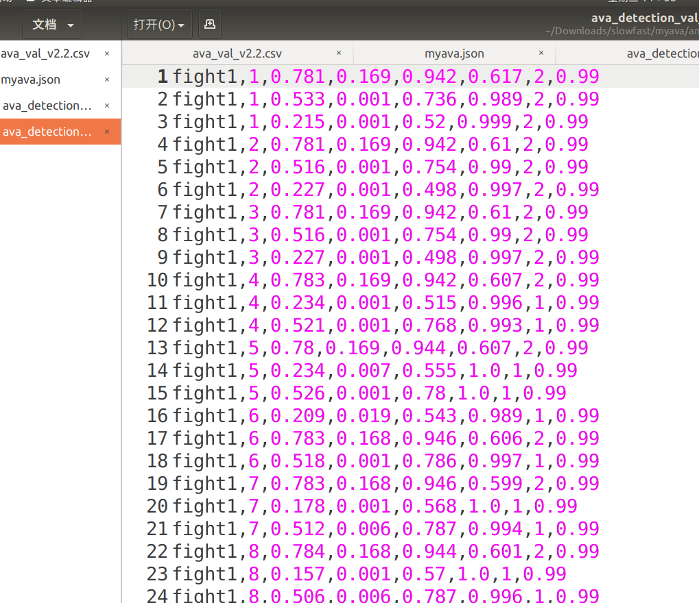 [深度学习][原创]使用labelImg+yolov5完成所有slowfast时空动作检测项目-配置文件篇_yolo fight-CSDN博客