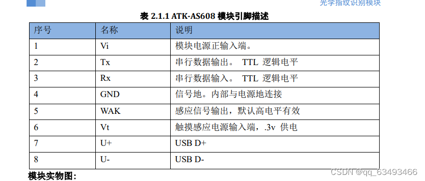 AS608（1）_as608芯片手册-CSDN博客